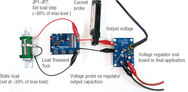 RD0004 | Richtek Technology